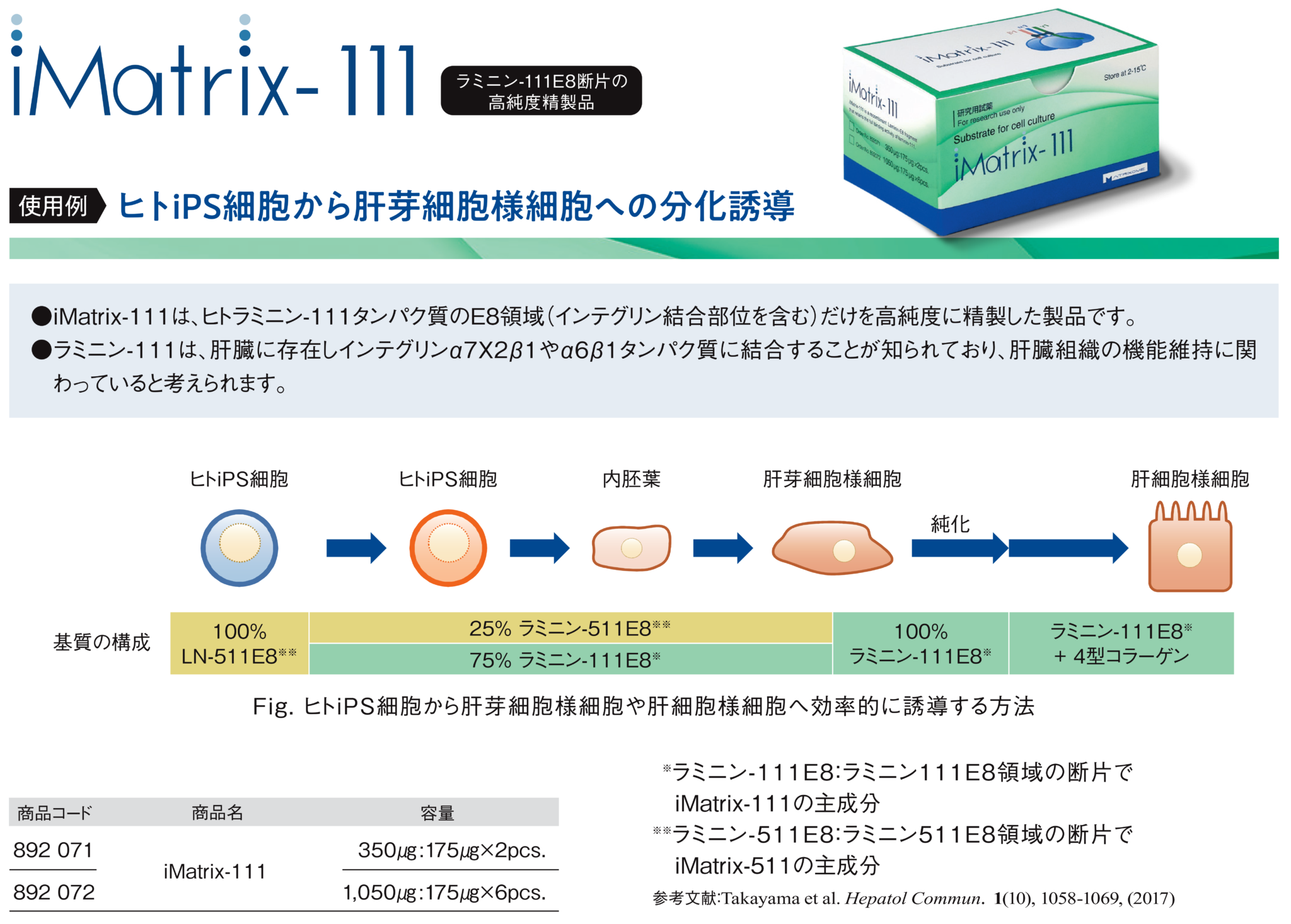 iMatrix-111 | ラインナップ | マトリクソーム